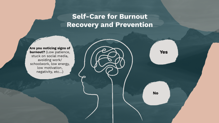 Self-Care Flowchart by Abigail Farmer on Prezi
