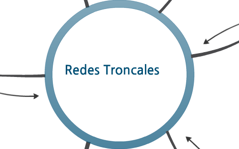 Redes Troncales by Mairon Donis on Prezi