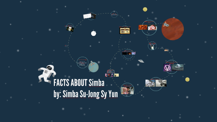 FACTS ABOUT Simba by shitake sayaka on Prezi