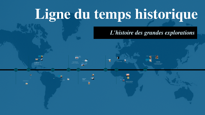 Ligne du temps historique by Rokaya Bayadi on Prezi