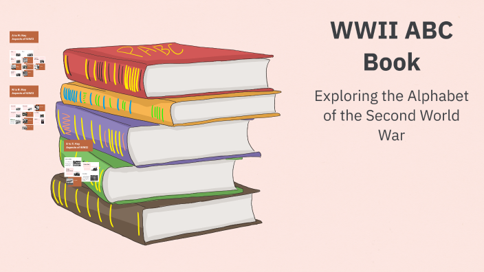 WWII ABC Book by jax amann on Prezi