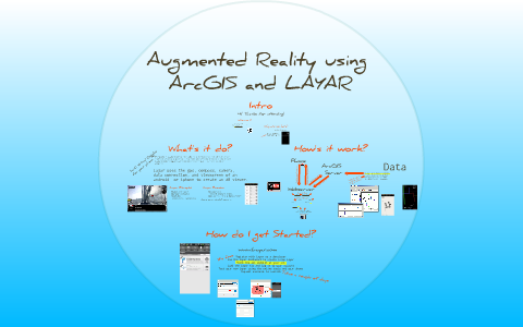 Augmented Reality using ArcGIS and Layar by Pat Barnhart on Prezi