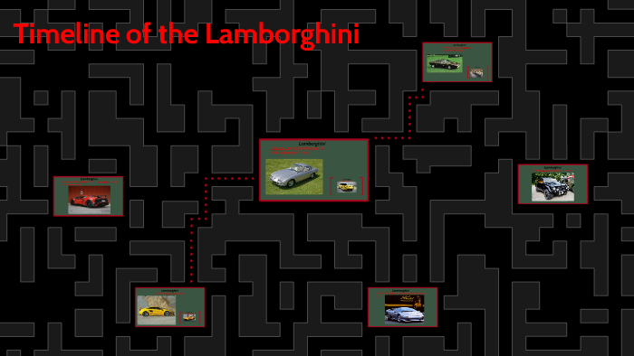 Timeline of the Lamborghini by Jordan Frayser on Prezi