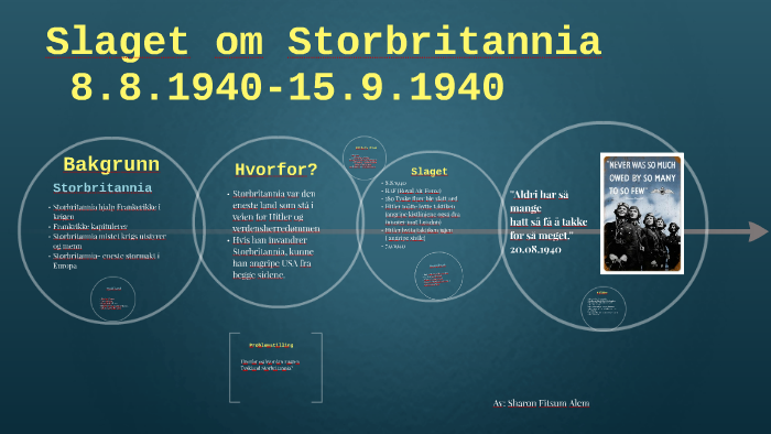 Slaget om Storbritannia by Keven Fitsum Alem on Prezi