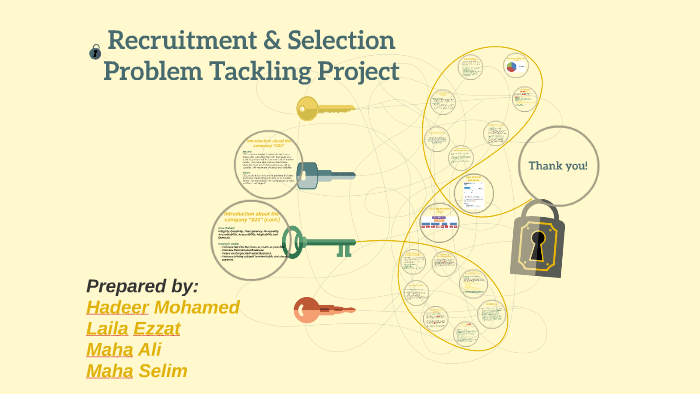 Recruitment & Selection Problem Tackling Project by Maha Ali on Prezi