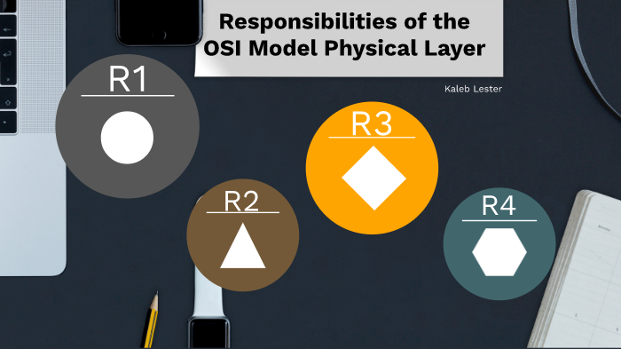 Responsibilities of the OSI Physical Layer by Kaleb Lester on Prezi