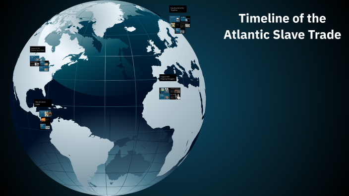 Timeline of the Atlantic Slave Trade by Daveion Brown on Prezi
