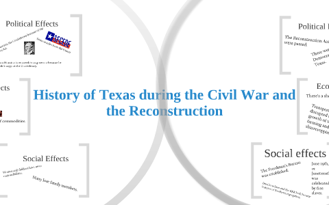 History of Texas during the Civil War and Reconstruction by caitlyn ...