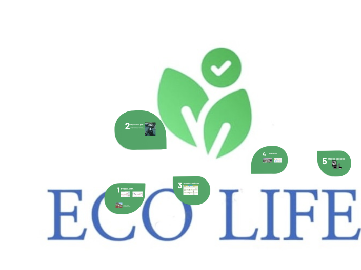 ECOLIFE 2 by ecolife on Prezi