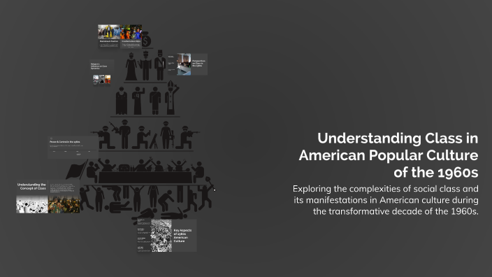 Understanding Class in American Popular Culture of the 1960s by Riley ...