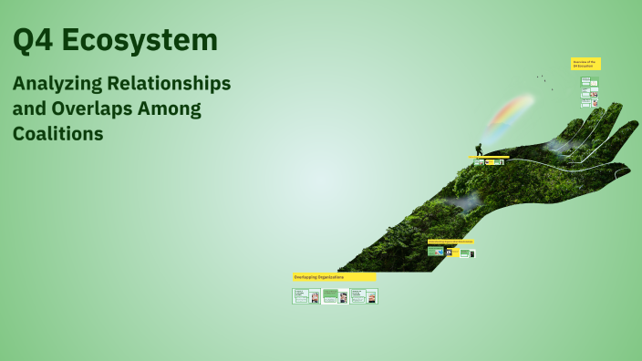 Q4 Ecosystem by Montague Simmons on Prezi