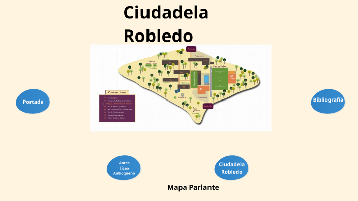 Mapa parlante- Ciudadela Robledo by Catalina Zea on Prezi