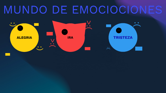 Universo de emociones by HUGO DARRAS HERNÁNDEZ on Prezi