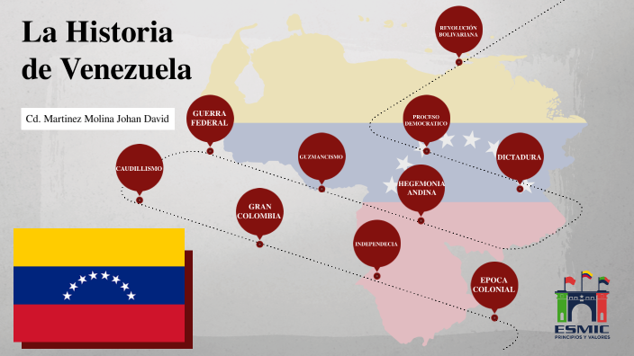 Historia de Venezuela by Johan Martínez on Prezi