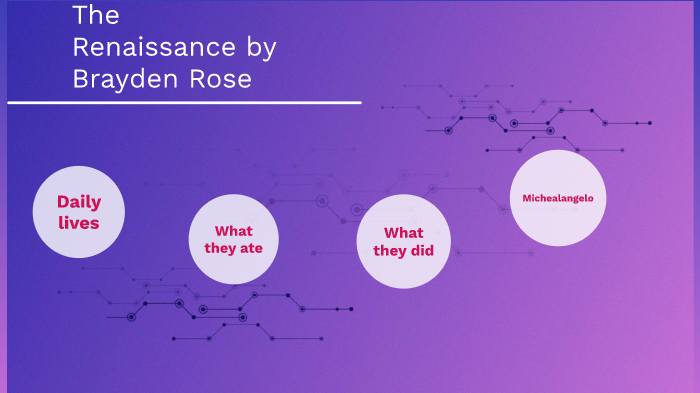 Renaissance by Brayden Rose on Prezi