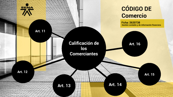 Código de Comercio by Stefany Carolina Arango Rodriguez on Prezi