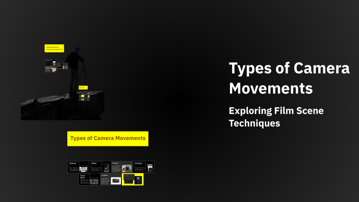 Types of Camera Movements by Camila Martín Sánchez on Prezi