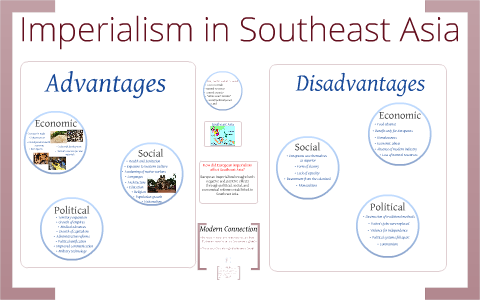 Imperialism in Southeast Asia by Patricia Nicolas-Nader on Prezi
