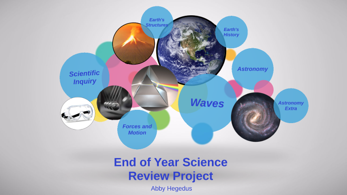 End of Year Science Project by Abby Hegedus on Prezi