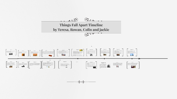 Things Fall Apart Timeline by Teresa Francia on Prezi