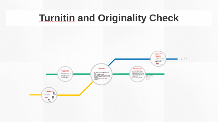 Turnitin & OriginalityCheck by Stuart Nicol on Prezi