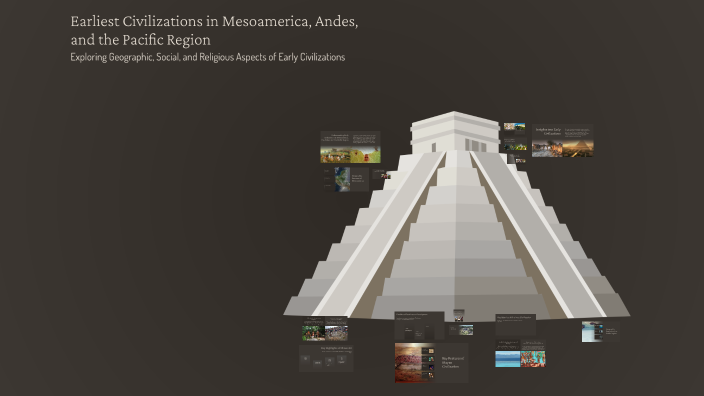 Earliest Civilizations in Mesoamerica, Andes, and the Pacific Region by ...