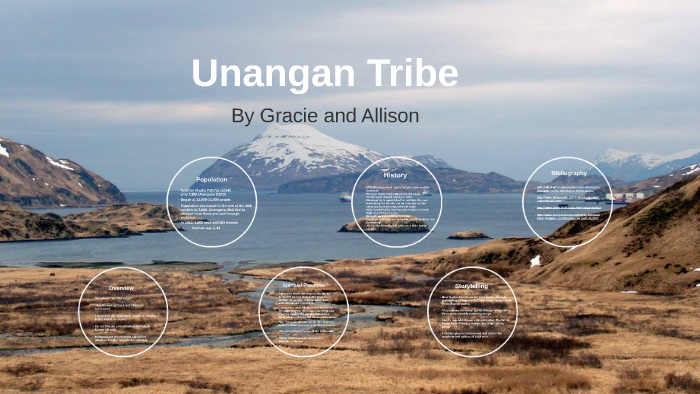 Unangan Tribe by Gracie Walton on Prezi