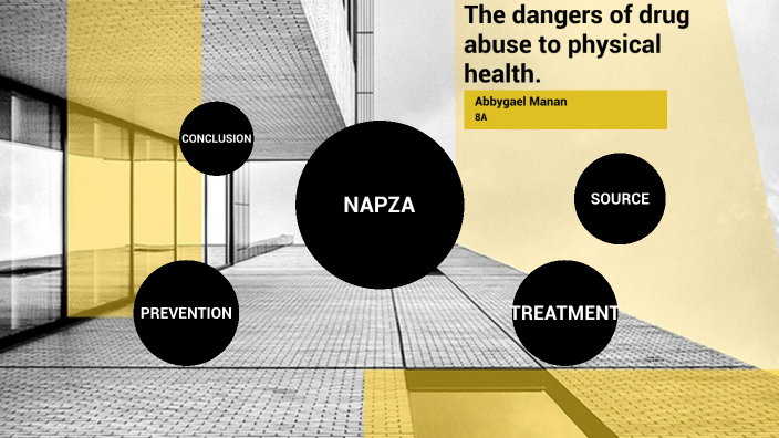 The dangers of drug abuse to physical health. by abby manan on Prezi