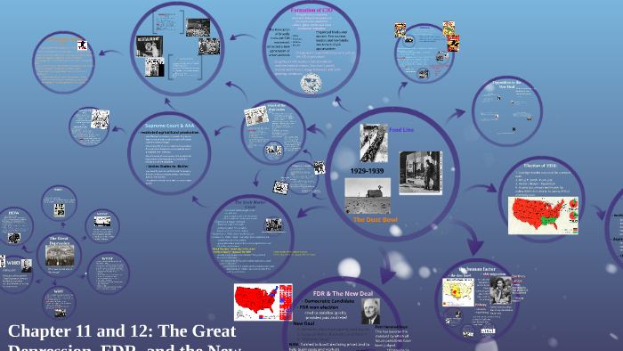 Chapter 11 and 12: The Great Depression, FDR. and the New Deal by ...