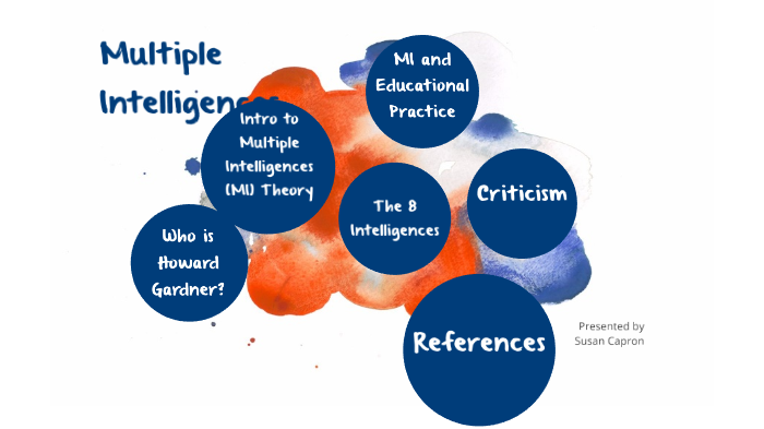 Multiple Intelligences by Susan Capron on Prezi
