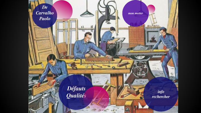 PROJET MOI by paolo de carvalho on Prezi