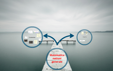 matematica pentru toti by antal cosmin on Prezi