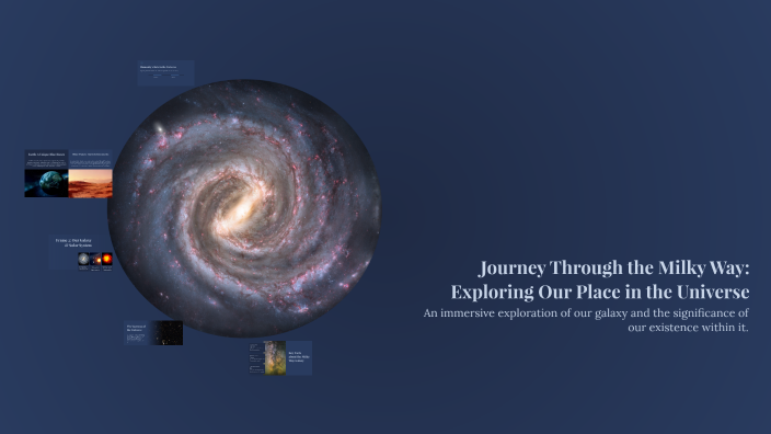 Journey Through the Milky Way: Exploring Our Place in the Universe by ...