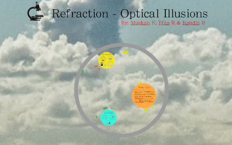 Refraction- Optical Illusions by muskan jaitly on Prezi