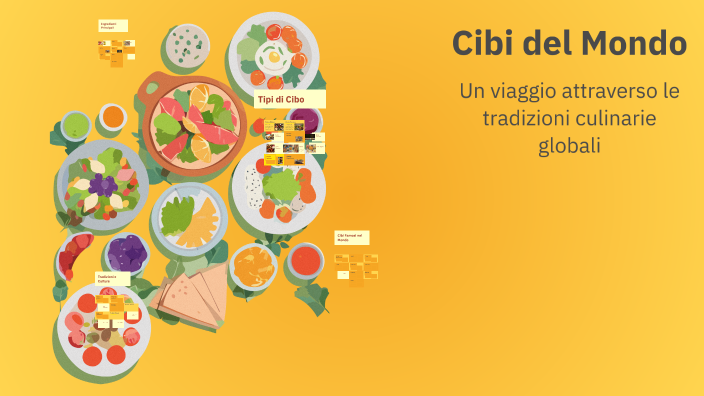 Cibi del Mondo by michela di natale on Prezi