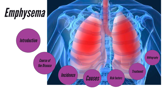Emphysema Presentation by Denise Mika on Prezi