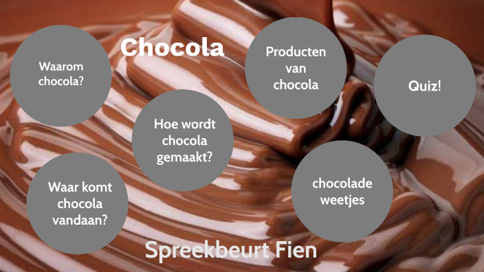 Spreekbeurt Chocola by Githa Van oort on Prezi