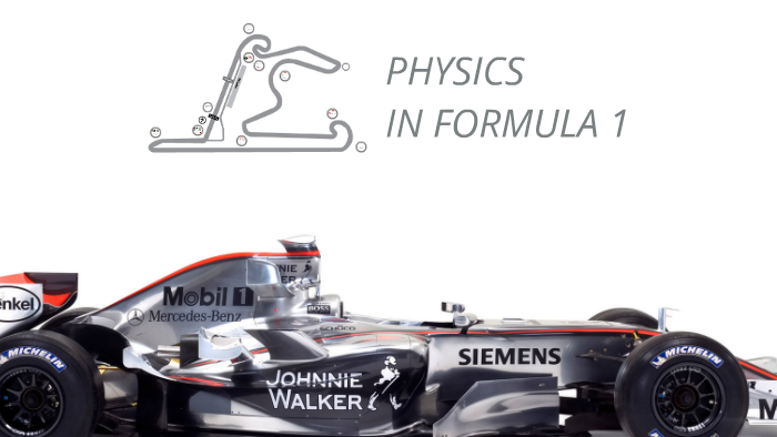Physics of F1 by Riley Gobelet on Prezi