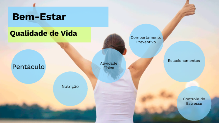 Pentáculo do Bem-estar by Carlos Eduardo Mariano da Silva on Prezi