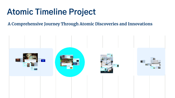 Atomic Timeline Project by Victoria Alston on Prezi