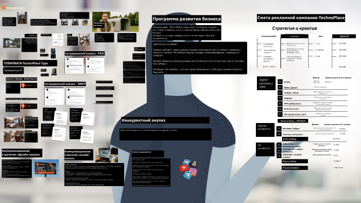 TECHNO PLACE by Santyago El Bando on Prezi