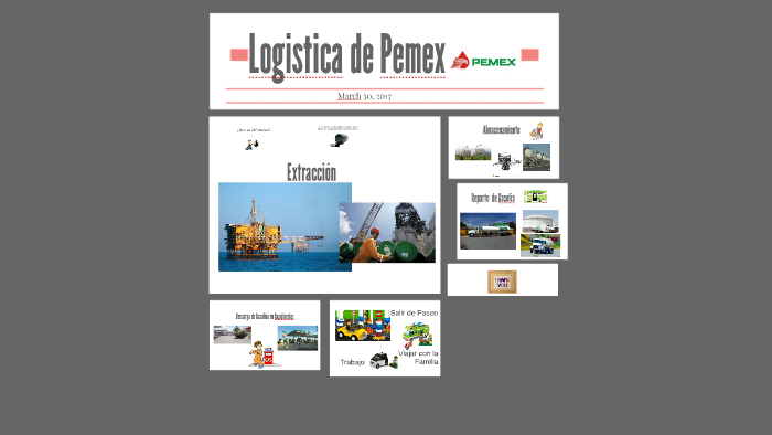 Logistica de Pemex by Angélica Tamariz on Prezi