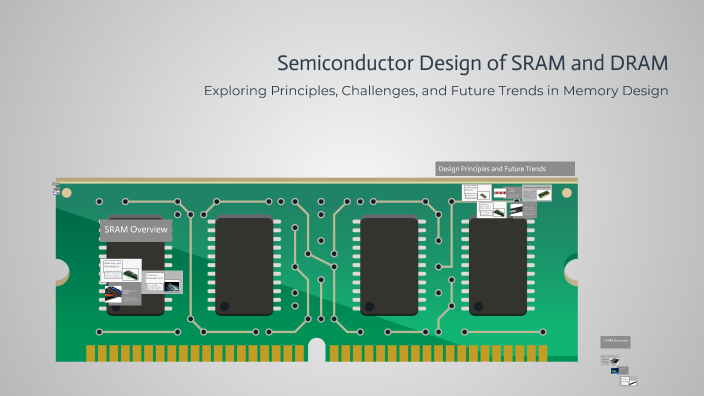 Semiconductor Design of SRAM and DRAM by Mustafa Ayad on Prezi
