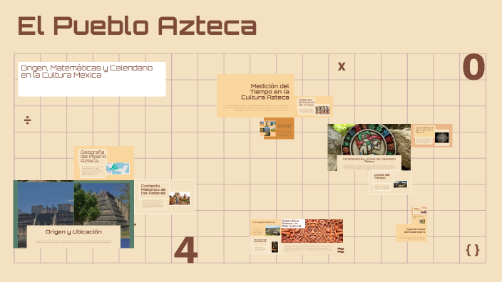 El Pueblo Azteca by Christian Quezada on Prezi