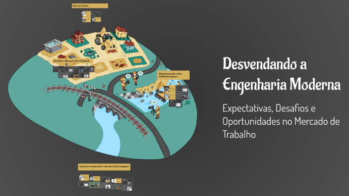 Desvendando a Engenharia Moderna by VALCIR DE QUEIROZ on Prezi