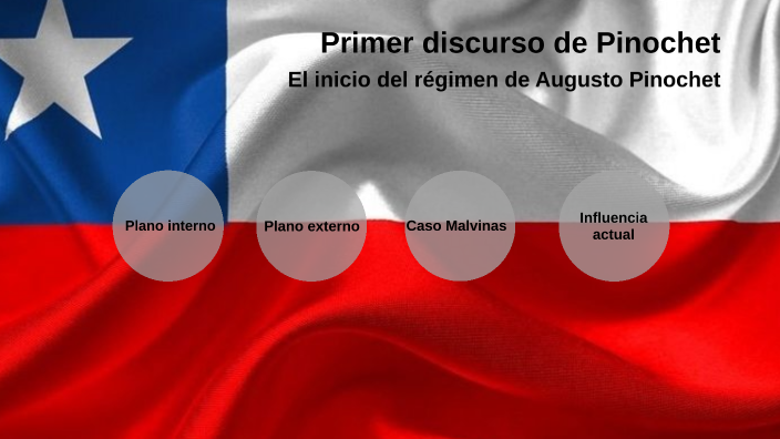 Primer discurso de Pinochet by Martina Pelozo on Prezi
