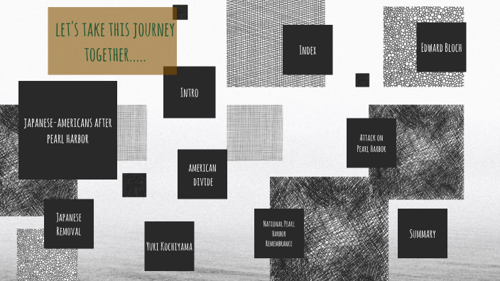 L.Curtis Journey Box by Alexis Curtis on Prezi