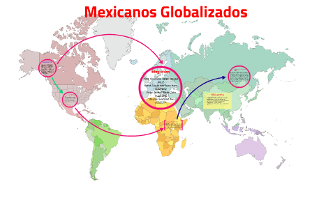 Mexicanos Globalizados by Niza Salas on Prezi