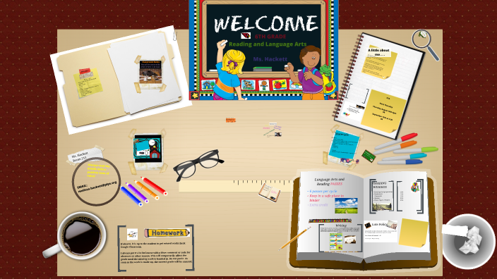 Updated of Back-to-School Night by Melissa Hackett on Prezi