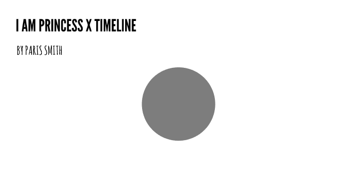 I am Princess X Timeline by Paris Smith on Prezi